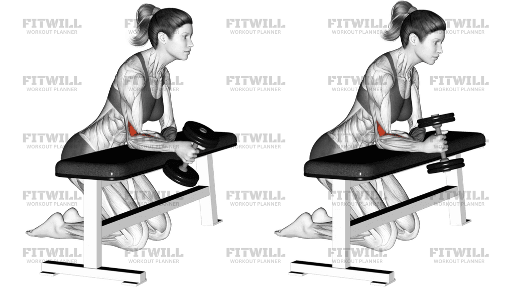 How to do Dumbbell Over Bench One Arm Neutral Wrist Curl: Techniques ...