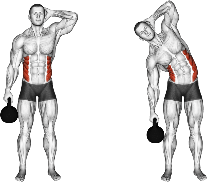 How to do Kettlebell Side Bend (VERSION 2): Techniques, Benefits, Tips ...