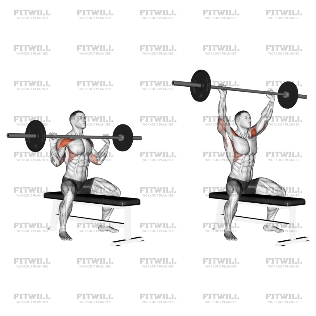Sculpt Strong and Defined Shoulders with This Complete Shoulder Workout ...