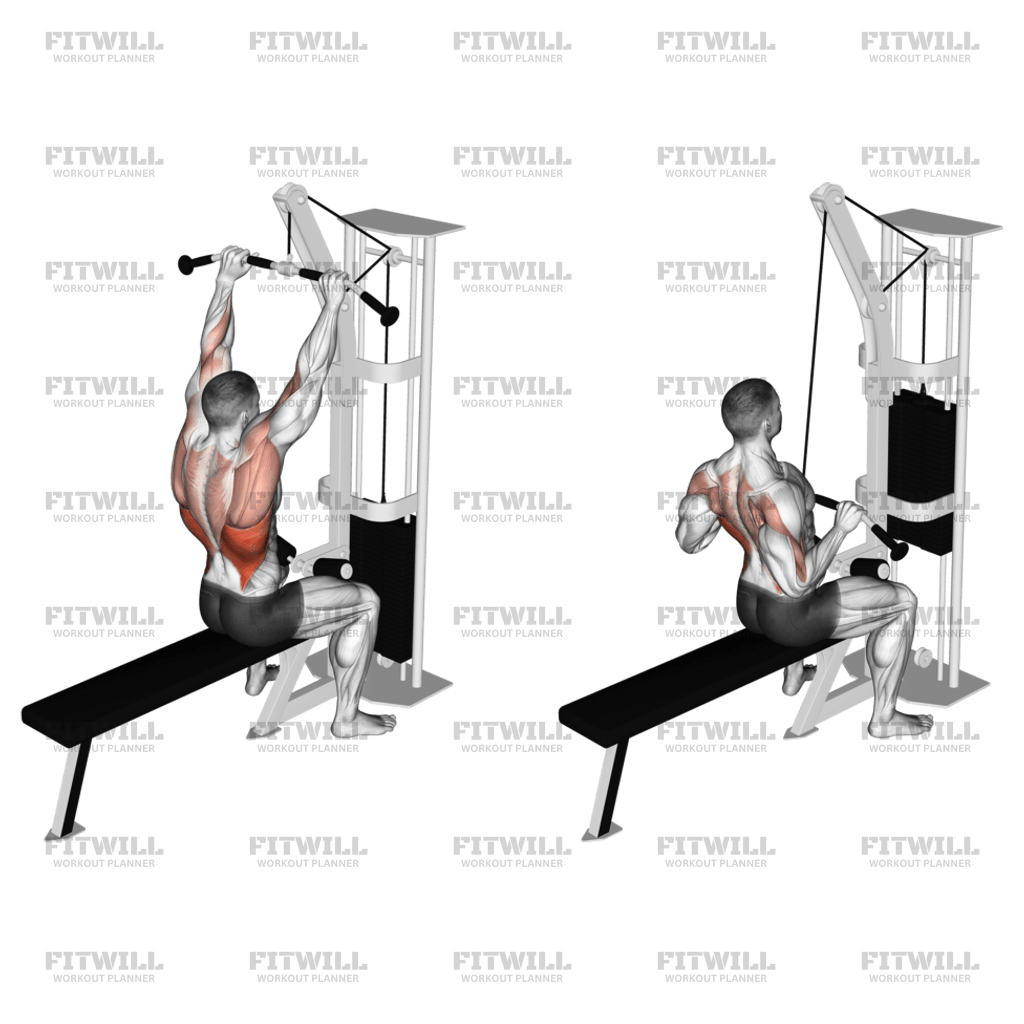 Puxada Lateral Na Barra Com Cabo: Guia de Exercício, Vídeo, Técnicas ...