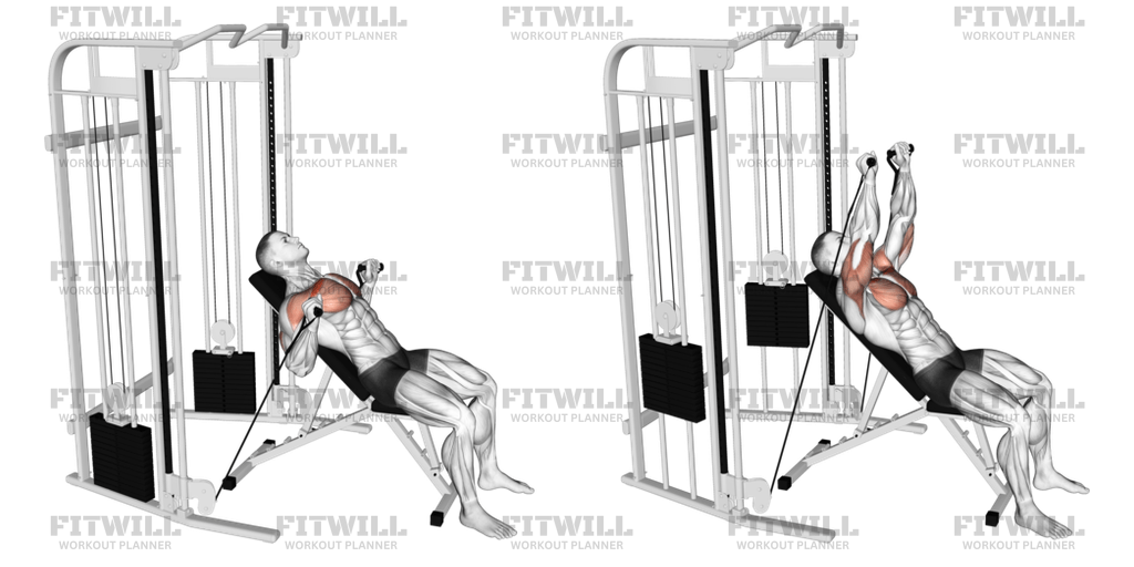 Cable Incline Bench Press: Exercise Guide, Video, Techniques, Benefits ...