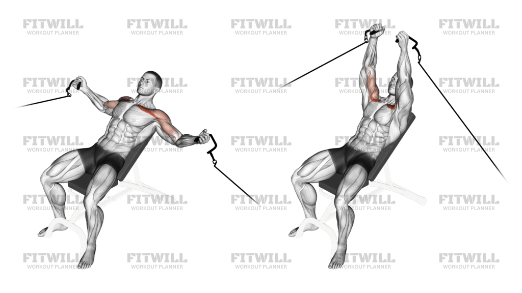 How to Get Bigger Chest Fast: Ultimate Cable Chest Workout for Maximum ...