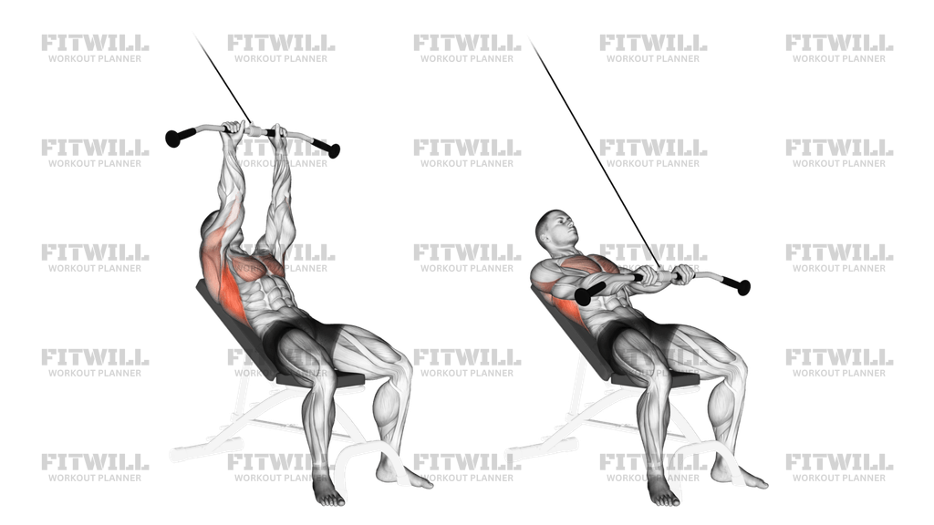 Cable Incline Pushdown: Exercise Guide, Techniques, Benefits, How to ...