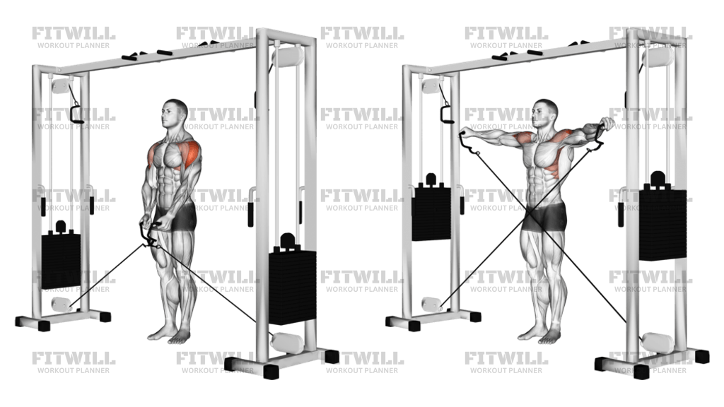 Cable Shoulder Workout for Strength and Stability: 4 Effective ...