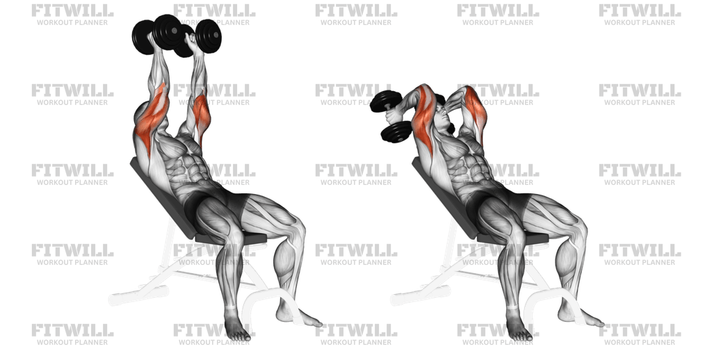 Dumbbell Incline Triceps Extension: Exercise Guide, Video, Techniques ...