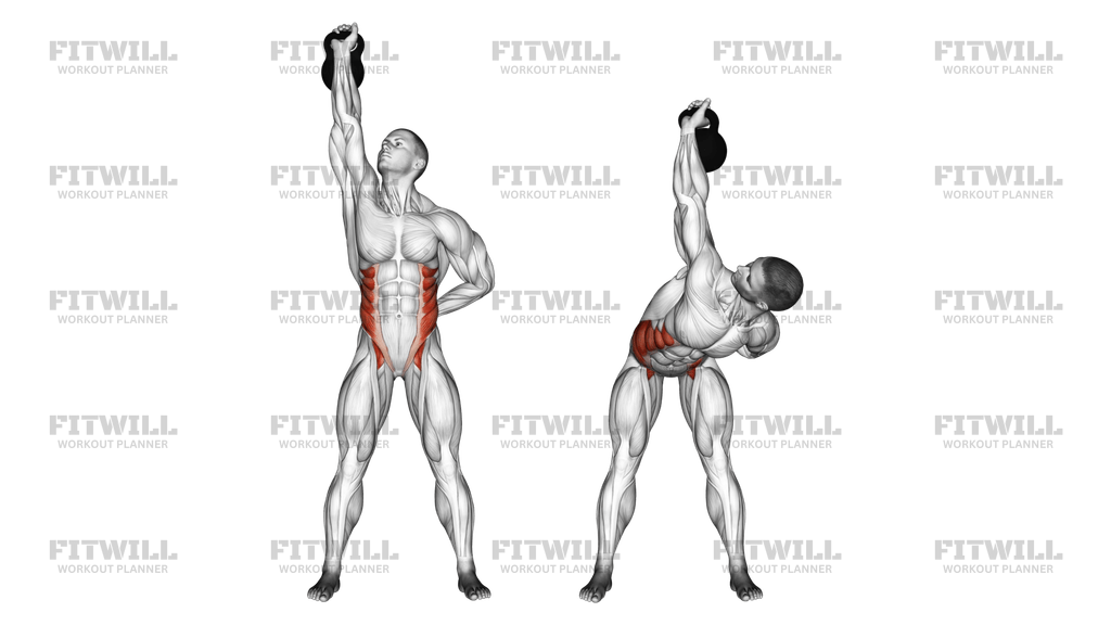Kettlebell Advanced Windmill: Exercise Guide, Video, Techniques ...