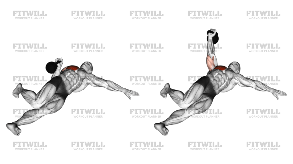 Kettlebell Extended Range One Arm Press On Floor: Exercise Guide ...