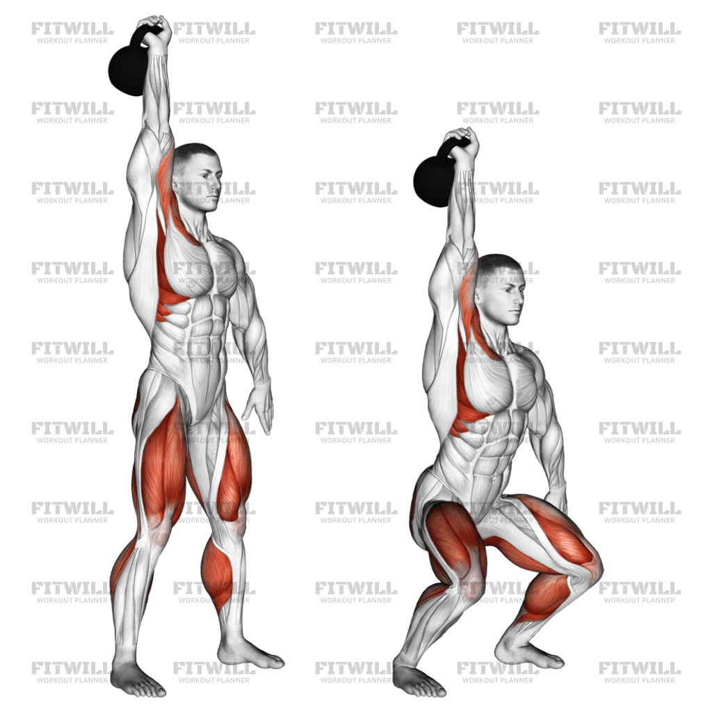 Kettlebell One Arm Jerk: Exercise Guide, Video, Techniques, Benefits, How to, Muscles Worked ...