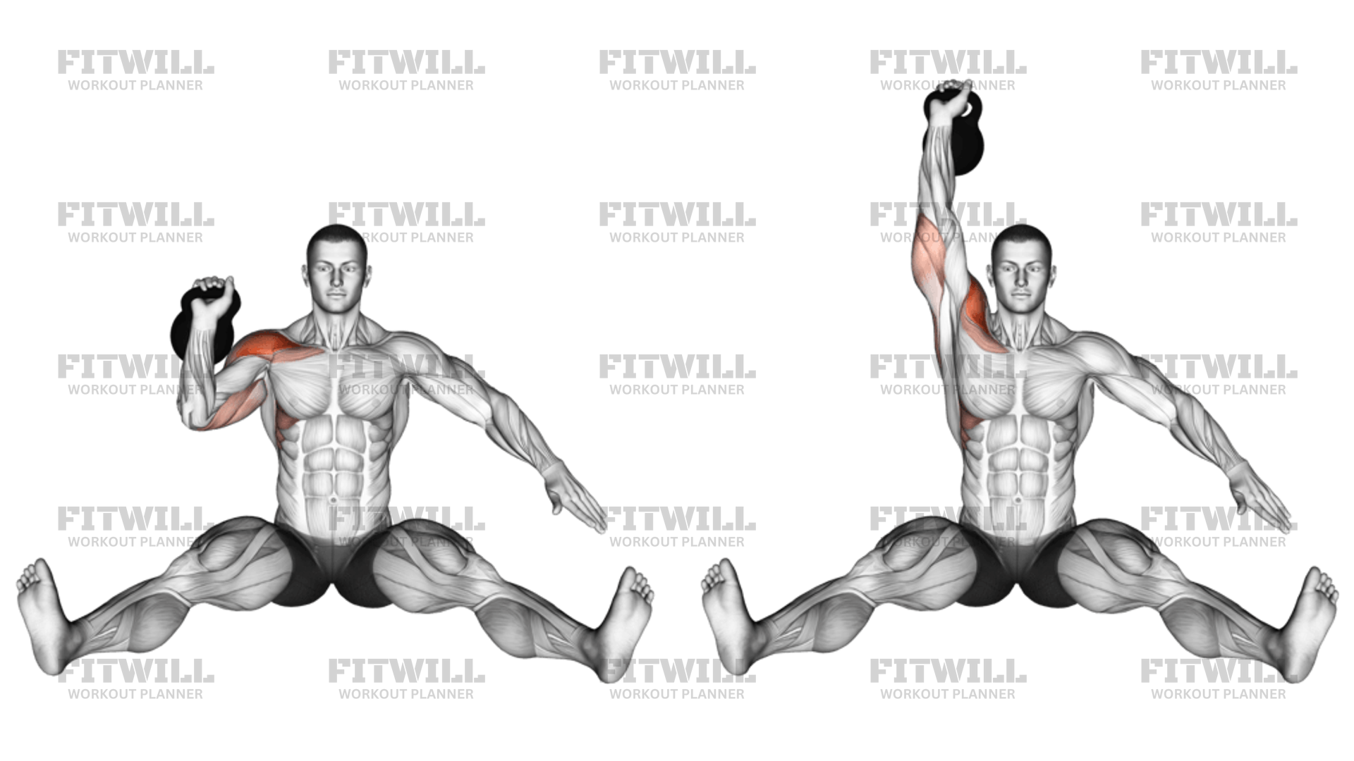 Kettlebell Seated Press: Exercise Guide, Video, Techniques, Benefits, How to, Muscles Worked ...