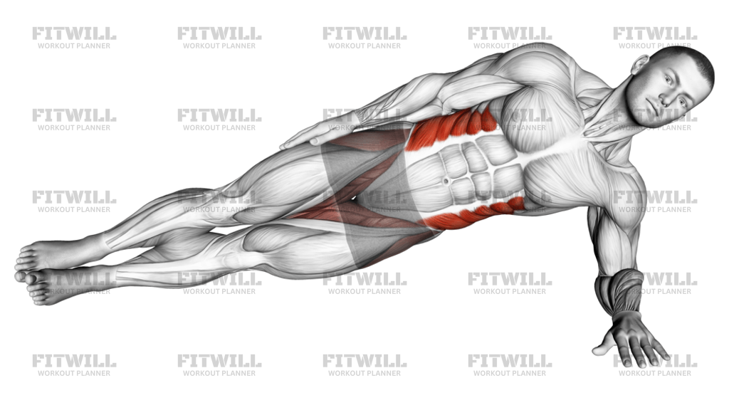 Side Plank: Exercise Guide, Video, Techniques, Benefits, How to ...