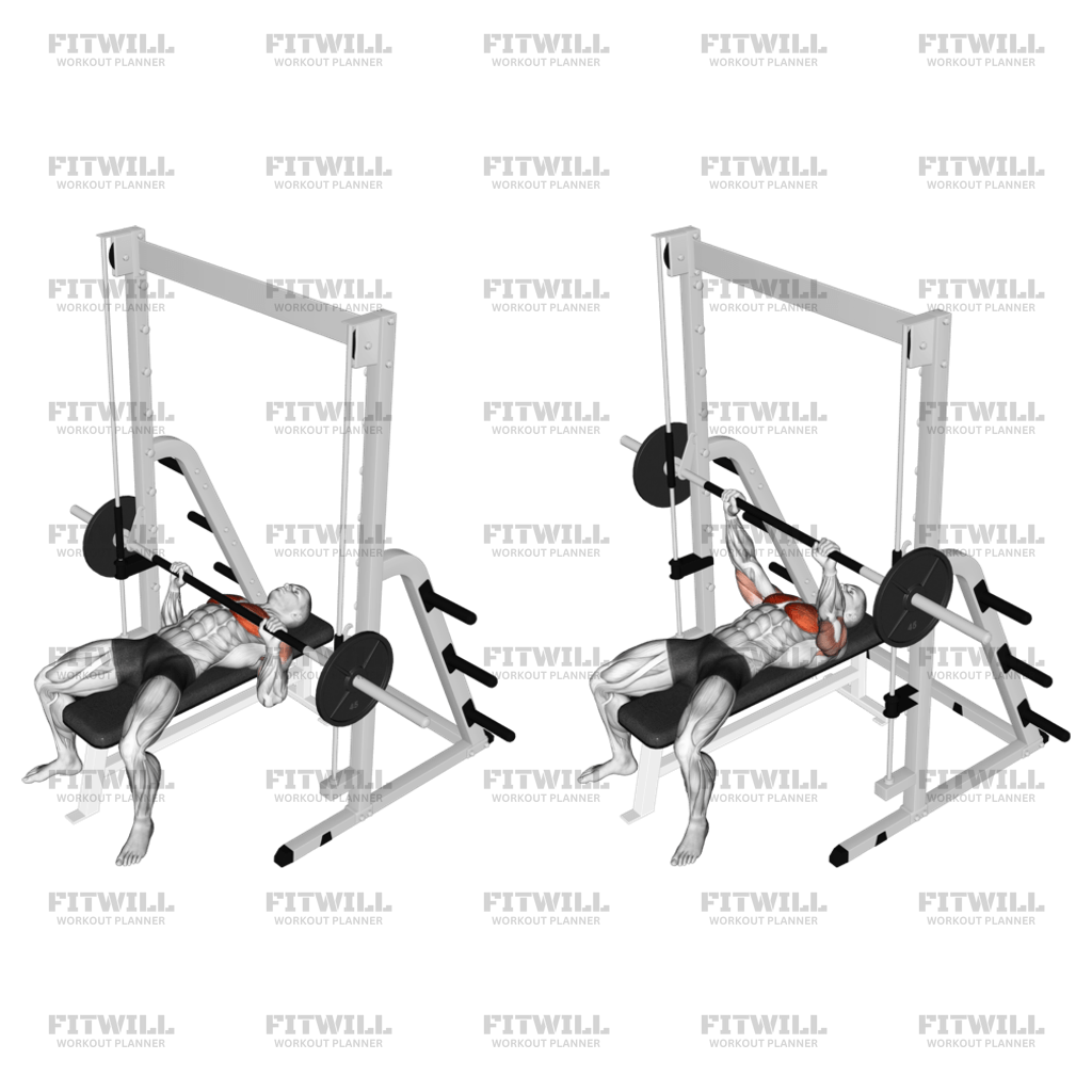 Targeted Chest Workout: Build Strength and Definition with Smith ...