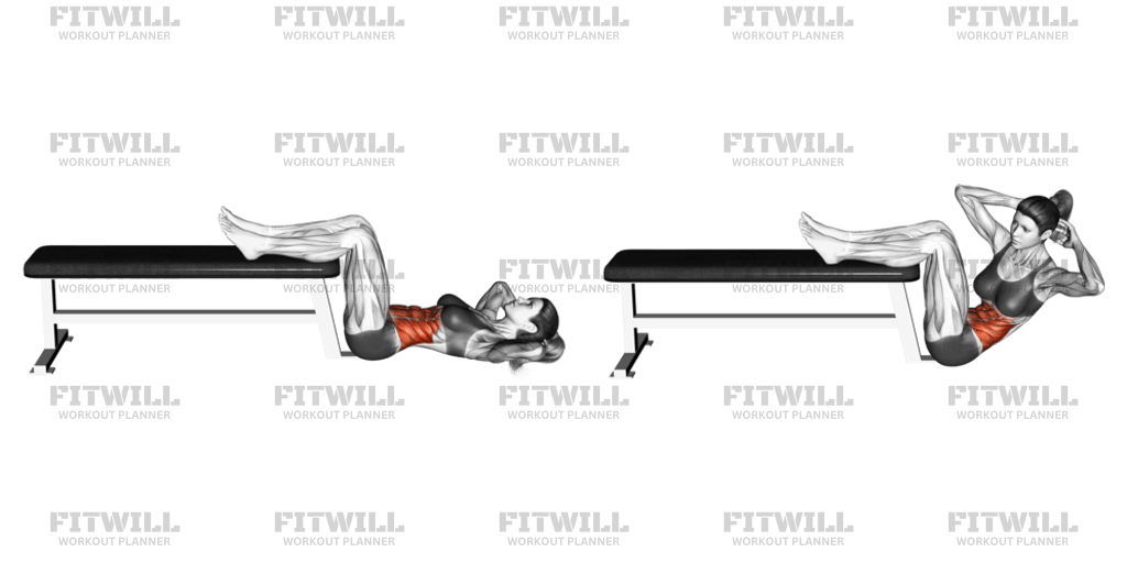 Twist Sit-up: Exercise Guide, Video, Techniques, Benefits, How to ...