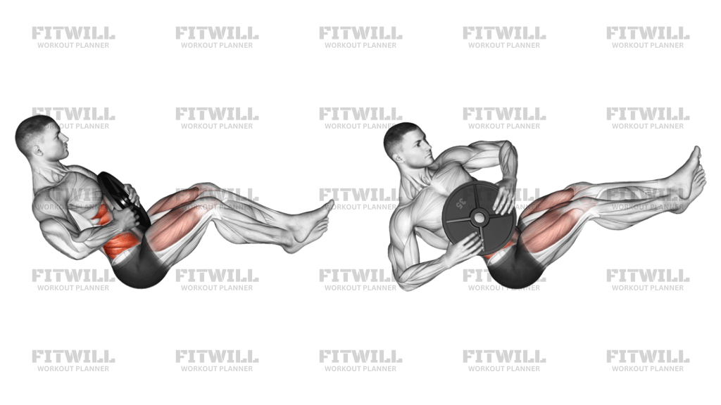 Weighted Russian Twist (legs Up): Exercise Guide, Video, Techniques ...