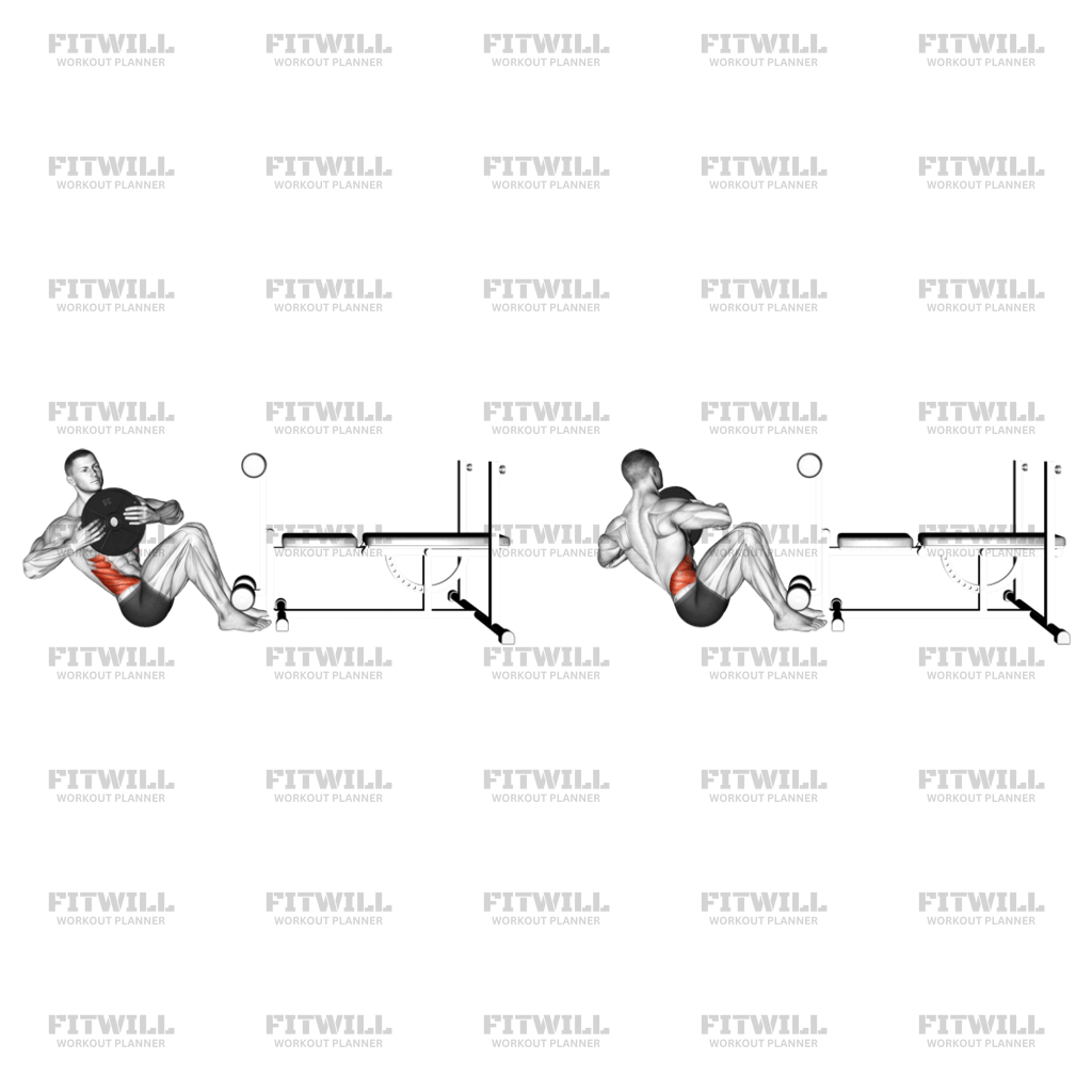 Weighted Russian Twist: Exercise Guide, Techniques, Benefits, How to ... Weighted Russian Twist: Exercise Guide, Techniques, Benefits, How to ...