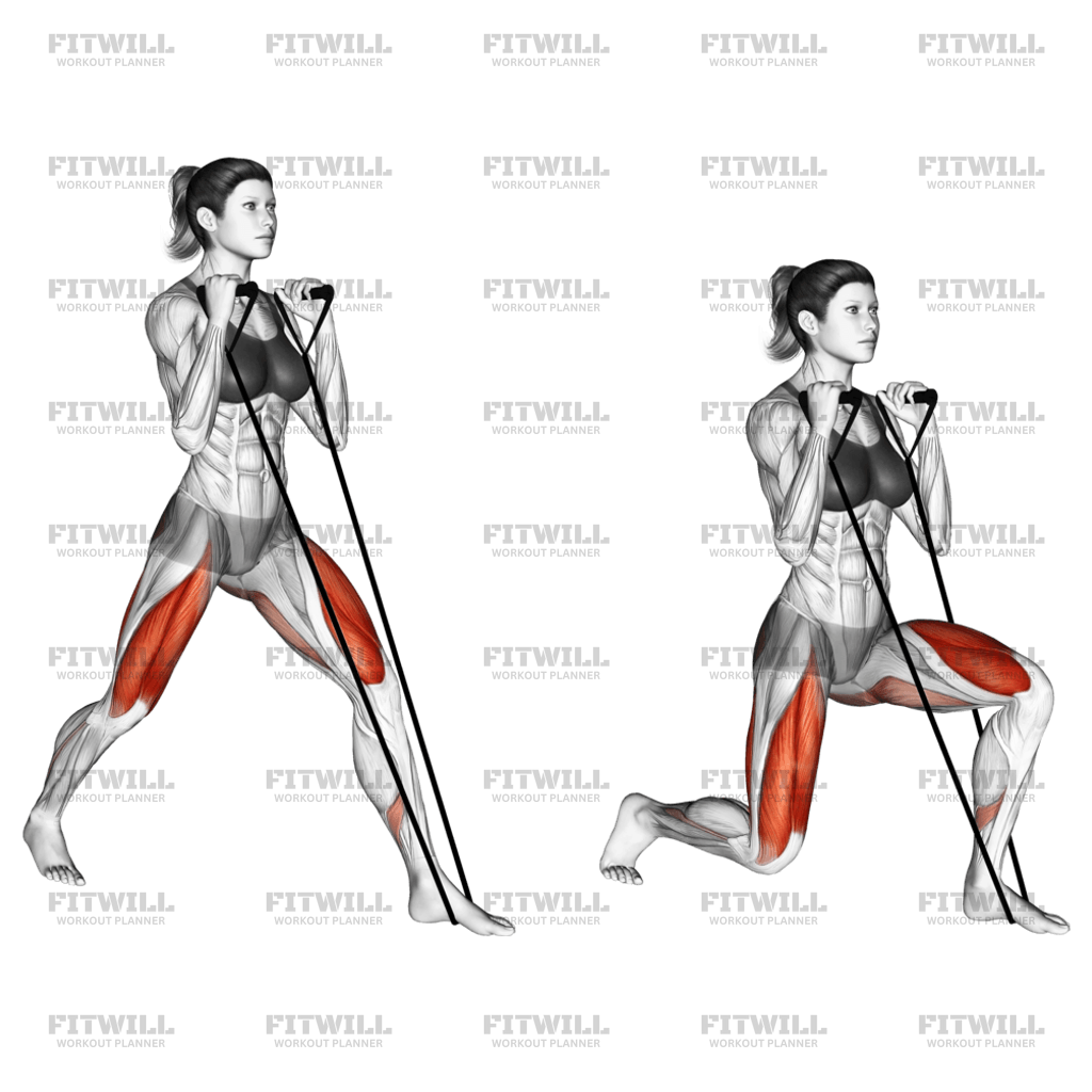 Band Lunges: Exercise Guide, Techniques, Benefits, How to, Muscles ...
