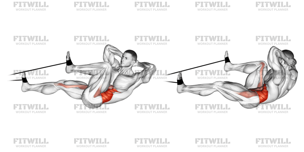 Crunch En Bicicleta Con Banda: Guía de Ejercicios, Video, Técnicas ...