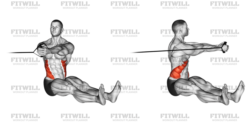 Band Seated Twist: Exercise Guide, Techniques, Benefits, How to ...