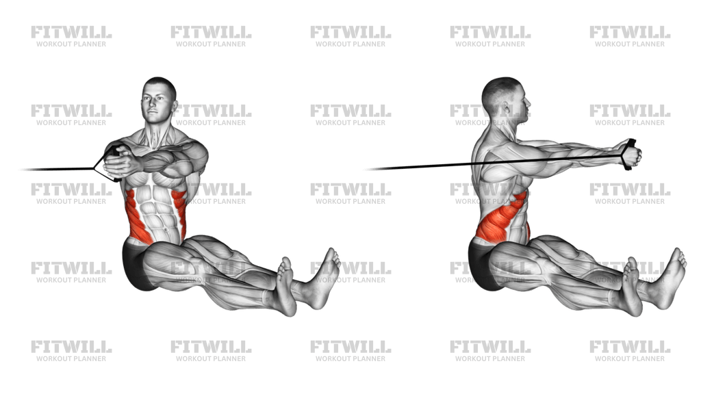 Band Seated Twist: Exercise Guide, Techniques, Benefits, How to ...