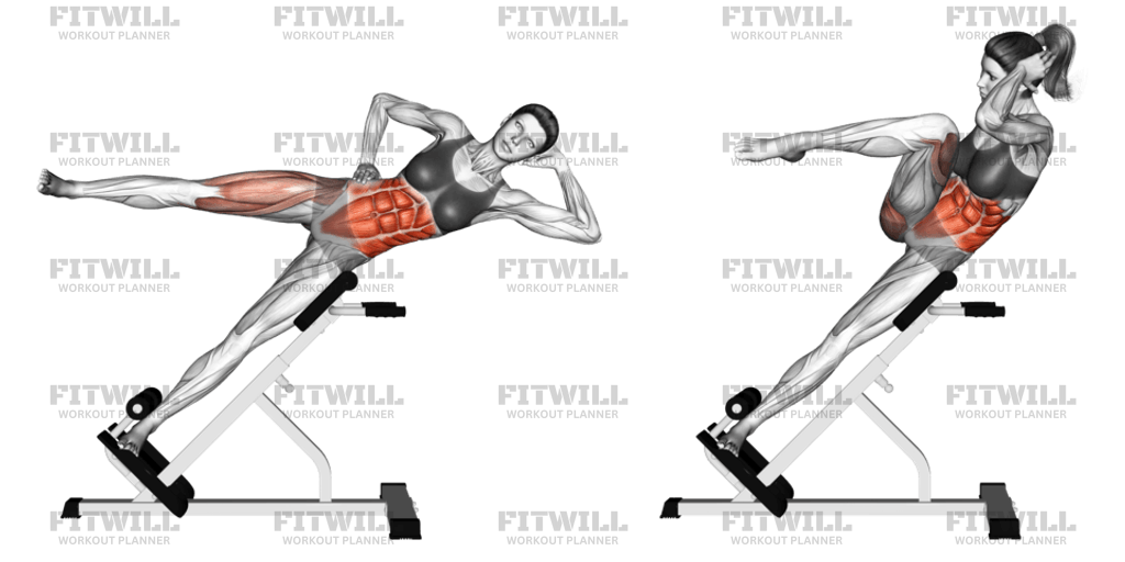 Roman Chair 45 Degree Bicycle Twisting Crunch: Exercise Guide, Video ...
