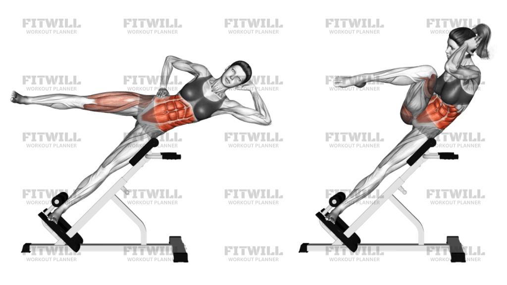 Roman Chair 45 Degree Bicycle Twisting Crunch: Exercise Guide, Video ...
