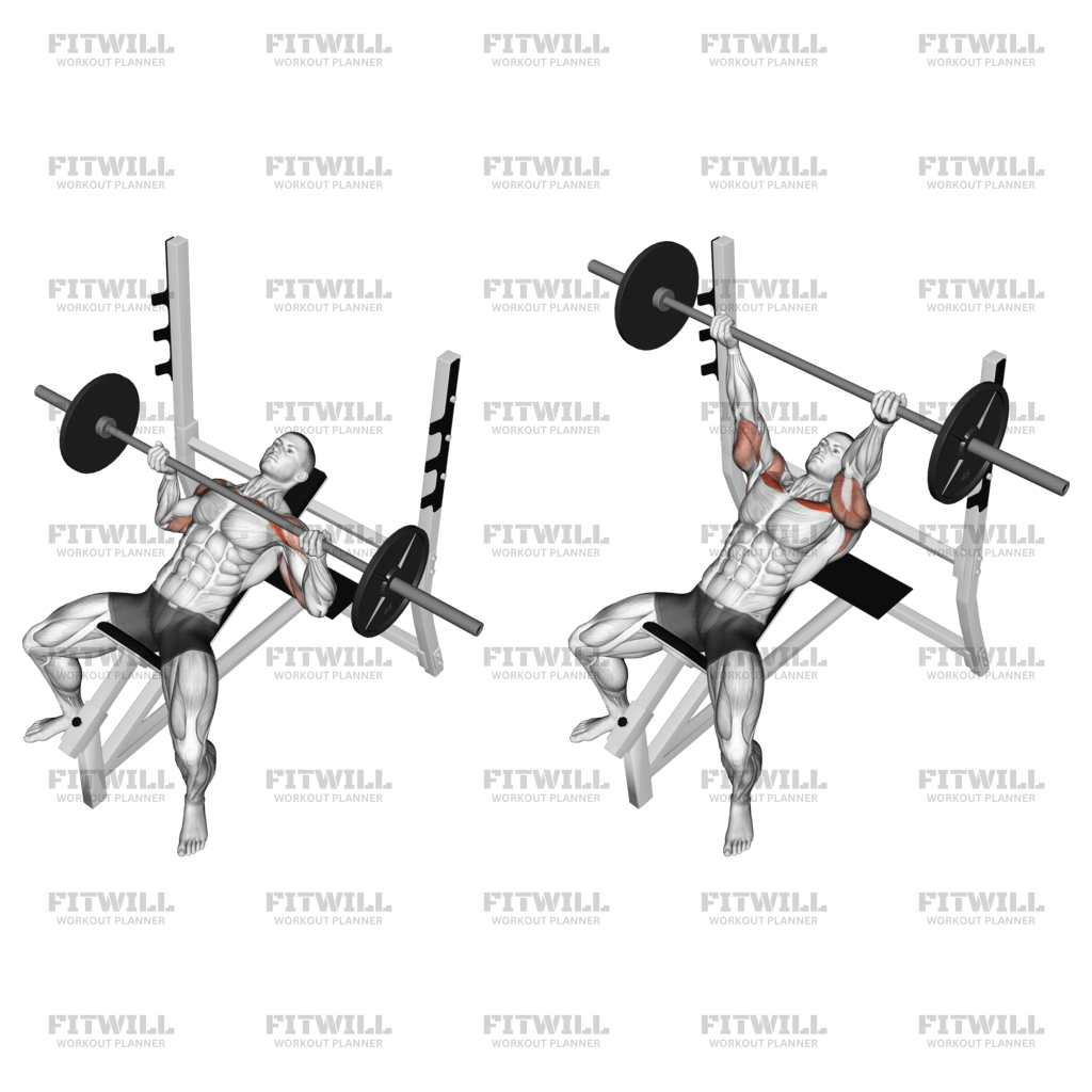 Barbell Reverse Grip Incline Bench Press: Exercise Guide, Techniques ...