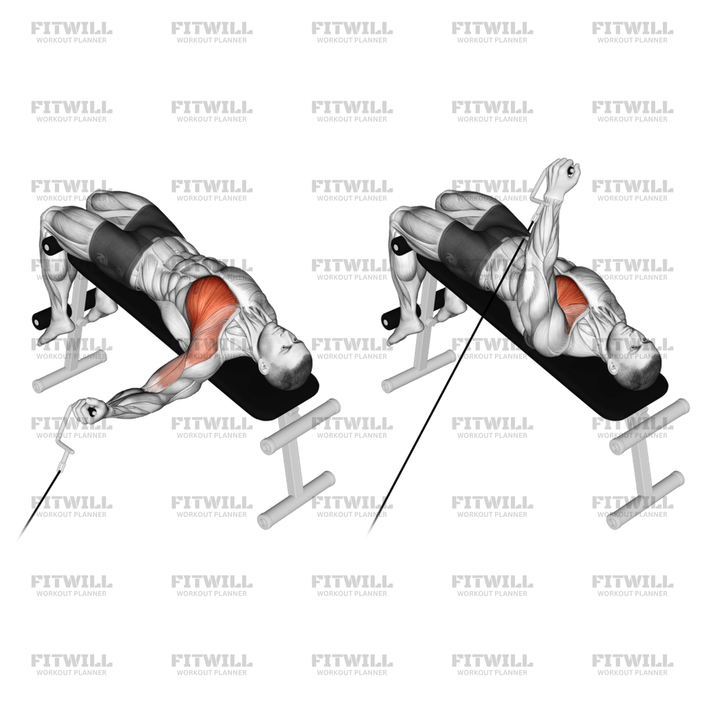 Cable One Arm Decline Chest Fly: Exercise Guide, Techniques, Benefits ...