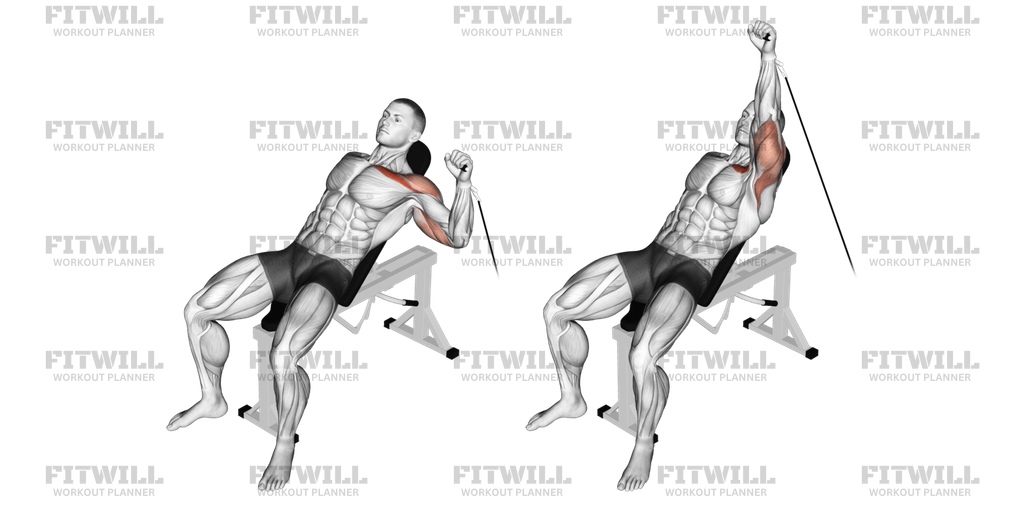 Cable One Arm Incline Press: Exercise Guide, Techniques, Benefits, How ...