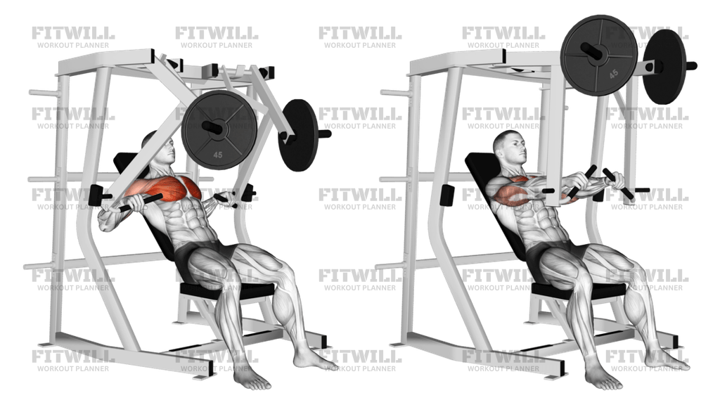 Ultimate Lever Chest Workout: Build Massive Chest Muscles with Leverage ...