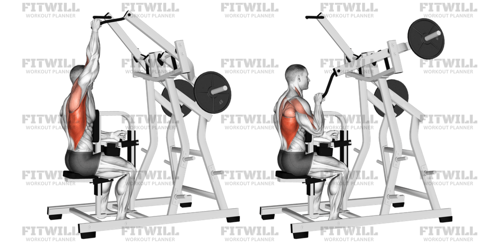 Lever One Arm Lateral Wide Pulldown (plate Loaded): Exercise Guide, Video, Techniques, Benefits ...