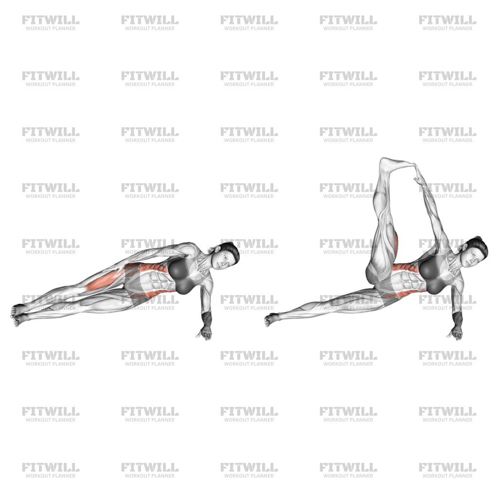 Plancha Lateral: Guía de Ejercicios, Técnicas, Beneficios, Cómo ...