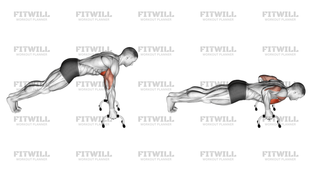 Deep Push-up (with Push-up Bars): Exercise Guide, Techniques, Benefits ...