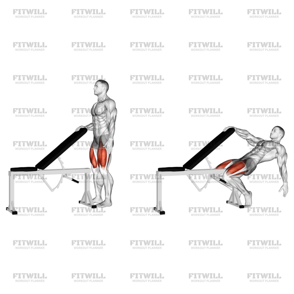 Sissy Squat: Exercise Guide, Video, Techniques, Benefits, How to ...