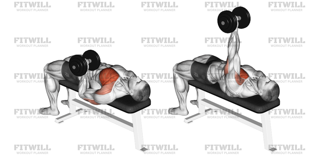 Dumbbell One-Arm Reverse-Grip Press: Exercise Guide, Techniques ...