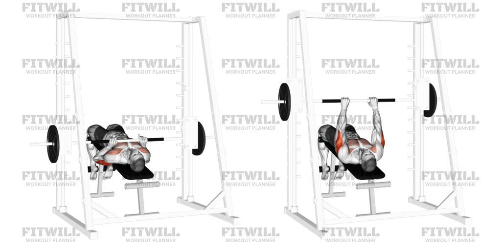 Smith Machine Decline Close-Grip Bench Press: Exercise Guide ...