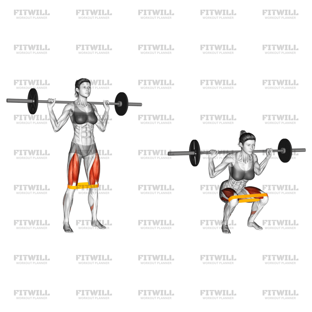 Resistance Band Full Squat: Exercise Guide, Techniques, Benefits, How ...