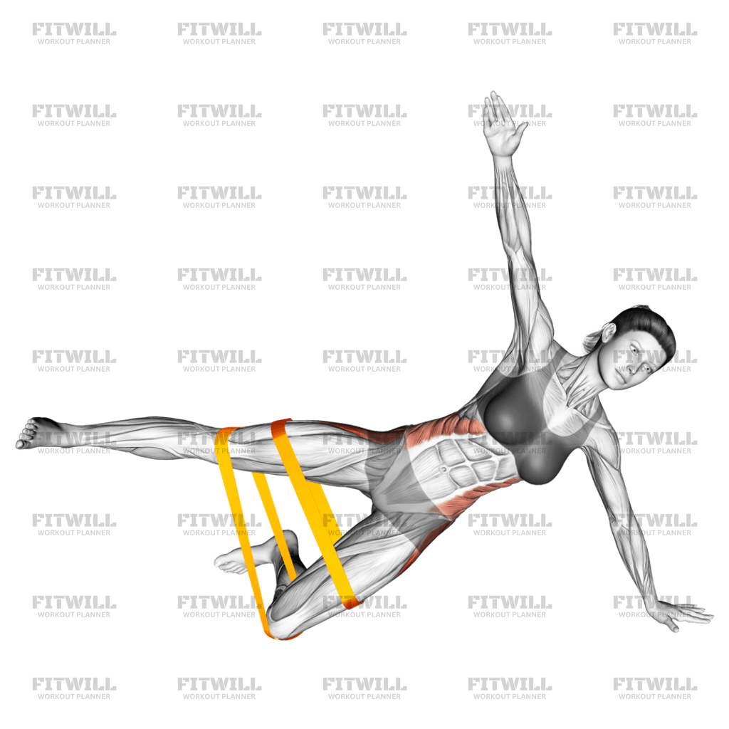 Prancha Lateral Ajoelhada Com Faixa De Resistência: Guia de Exercício ...