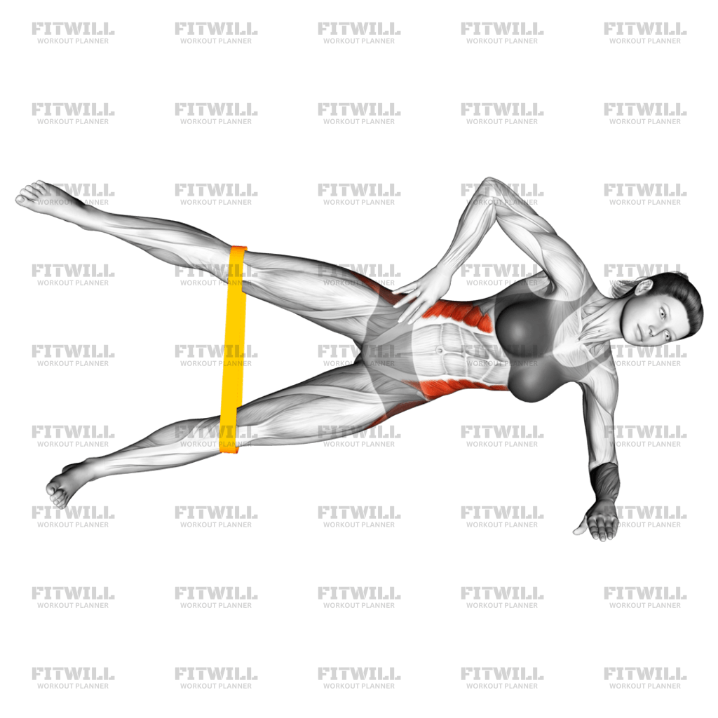 Resistance Band Side Plank: Exercise Guide, Techniques, Benefits, How ...
