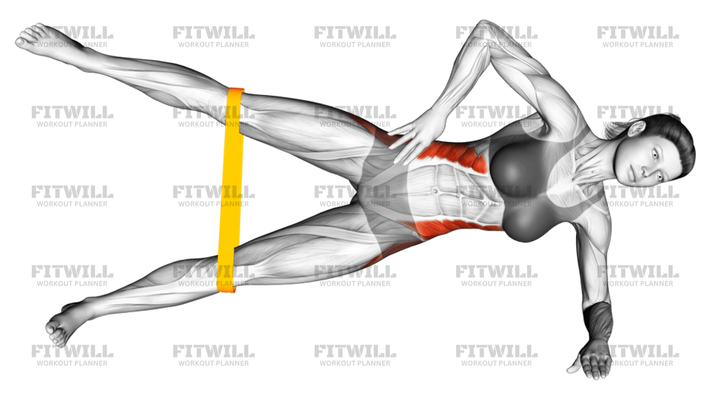 Resistance Band Side Plank: Exercise Guide, Techniques, Benefits, How ...