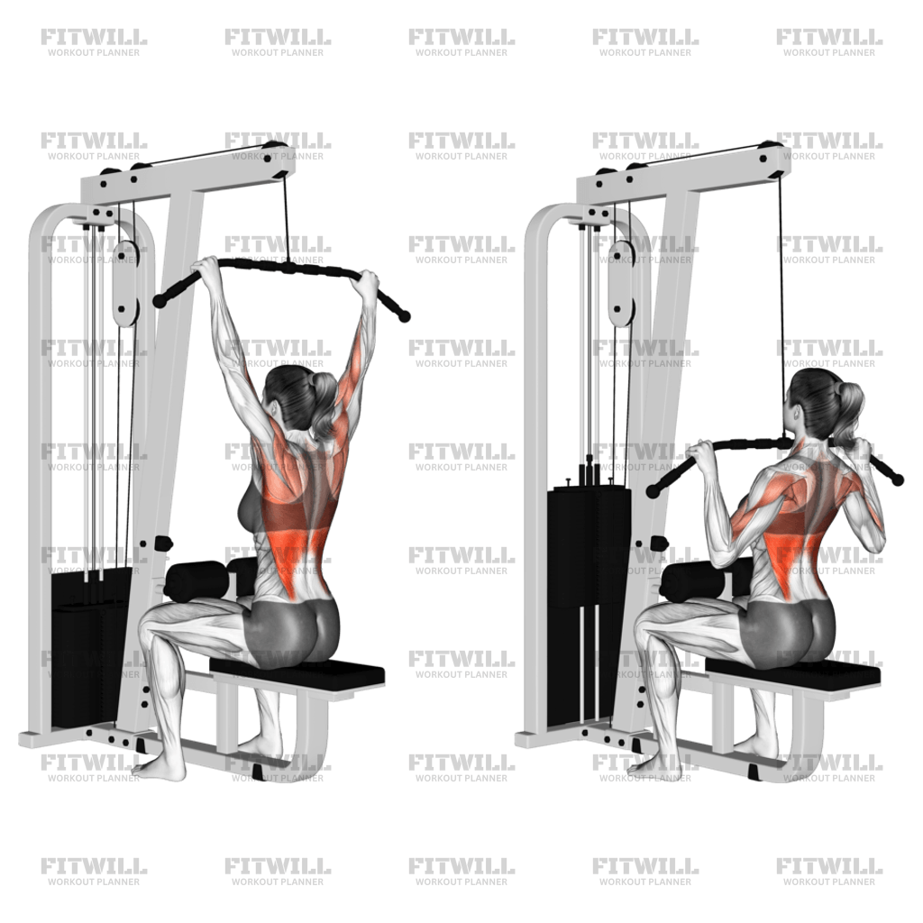 Cable Wide Grip Lat Pulldown Exercise Guide Video Techniques Benefits How to Muscles Worked Tips Tricks Fitwill