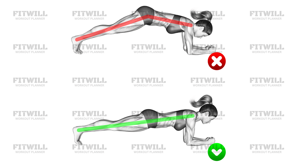 Front Plank - Butt (WRONG-RIGHT): Exercise Guide, Video, Techniques ...
