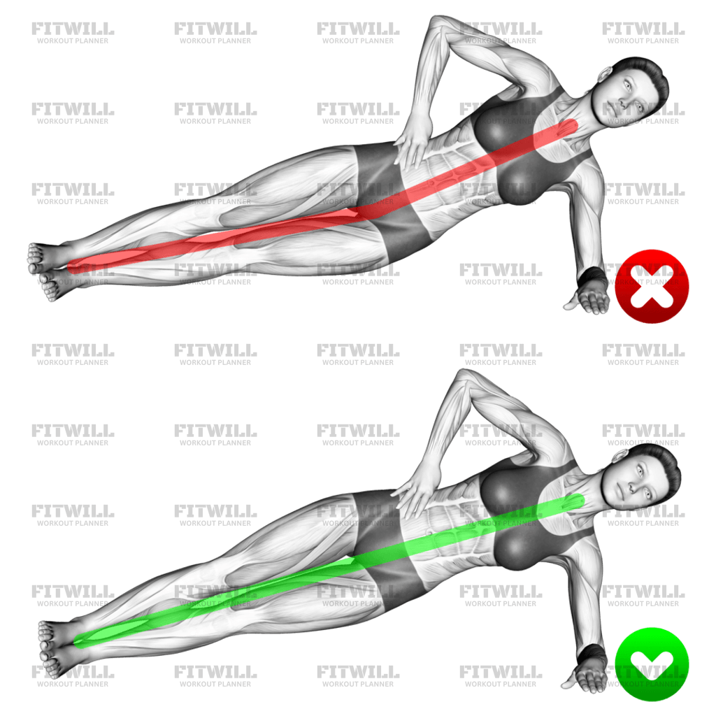Side Plank - Butt (WRONG-RIGHT): Exercise Guide, Video, Techniques ...