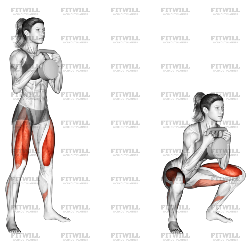 Kettlebell Goblet Squat: Exercise Guide, Video, Techniques, Benefits ...