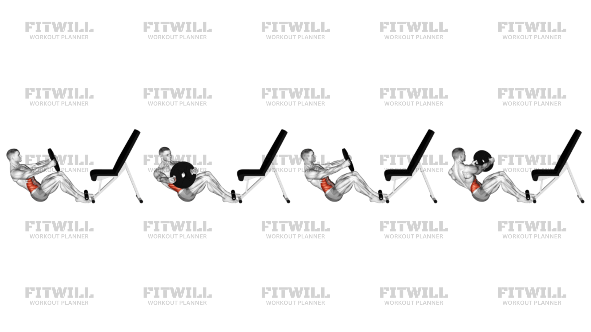 Weighted Russian Twist (VERSION 2): Exercise Guide, Video, Techniques ...