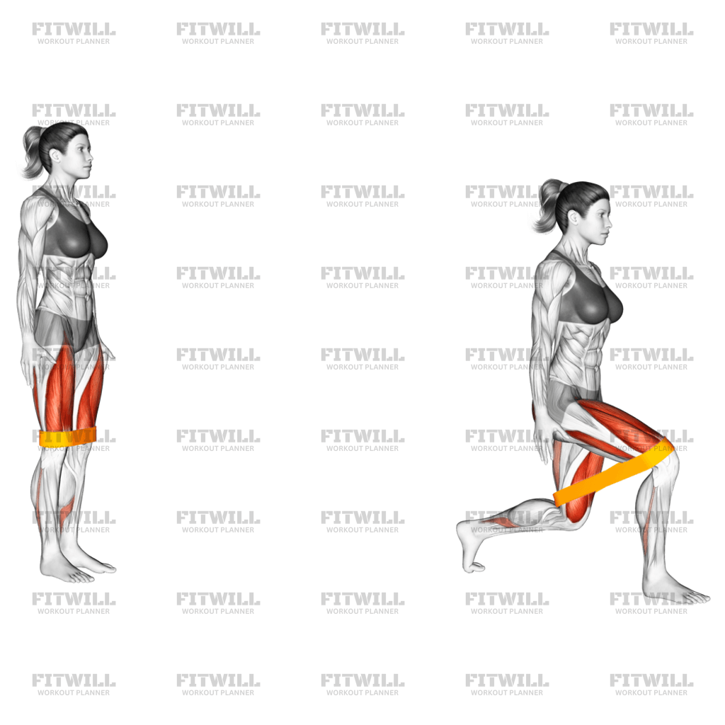 Resistance Band Lunge: Exercise Guide, Techniques, Benefits, How to ...