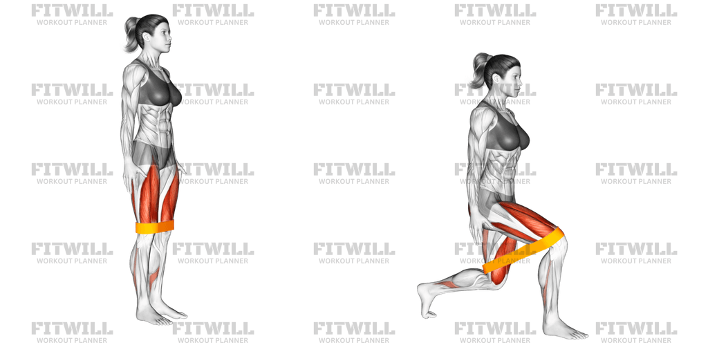 Zancada Con Banda De Resistencia: Guía de Ejercicios, Técnicas ...