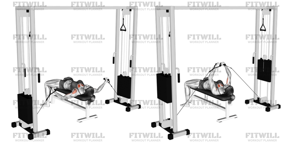 How to do Cable Lying Fly: Techniques, Benefits, Tips & Tricks | Fitwill