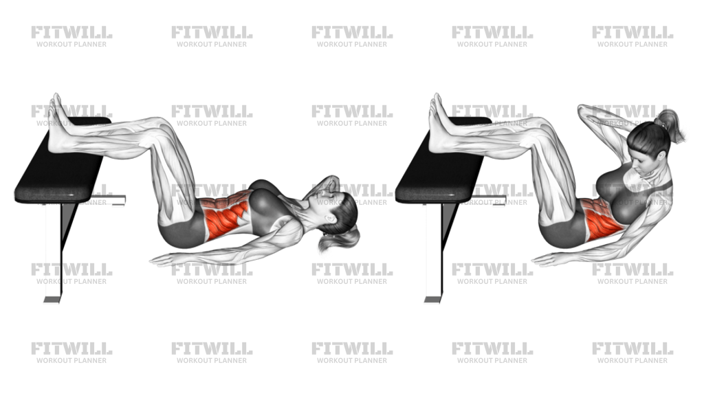 Oblique Crunch (Version 2): Exercise Guide, Techniques, Benefits, How to, Muscles Worked, Tips ...