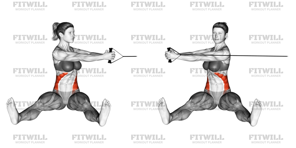 Band Seated Twist: Exercise Guide, Techniques, Benefits, How to ...