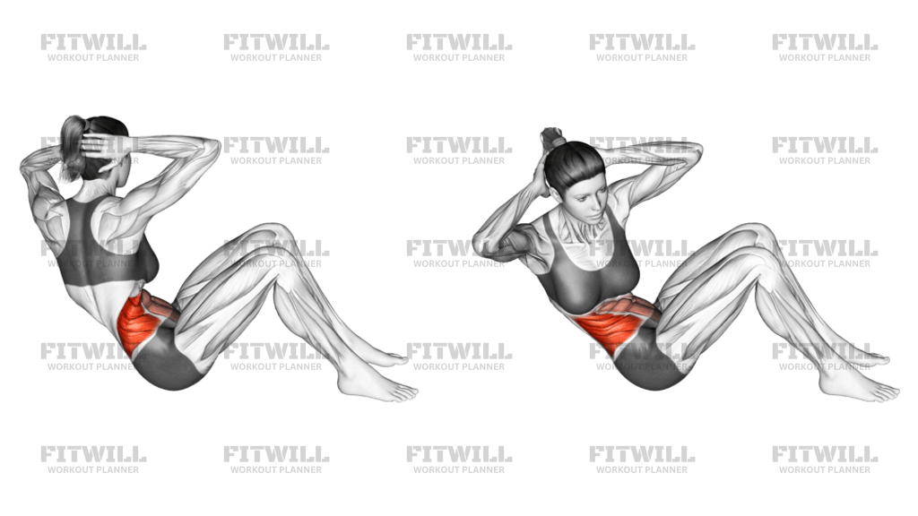 Russian Twist: Exercise Guide, Video, Techniques, Benefits, How to ...