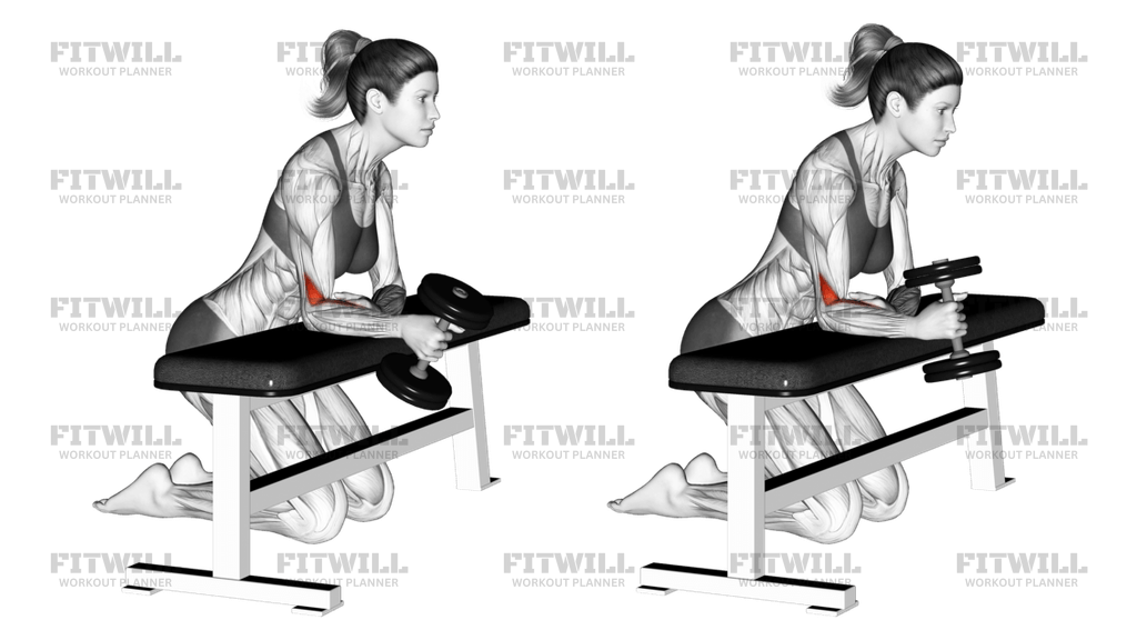 How to do Dumbbell Over Bench One Arm Neutral Wrist Curl: Techniques ...